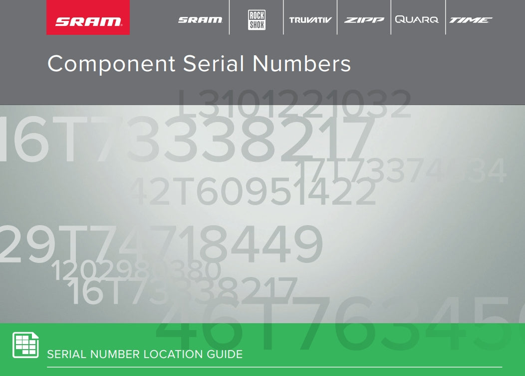 Serial Number Location Guide