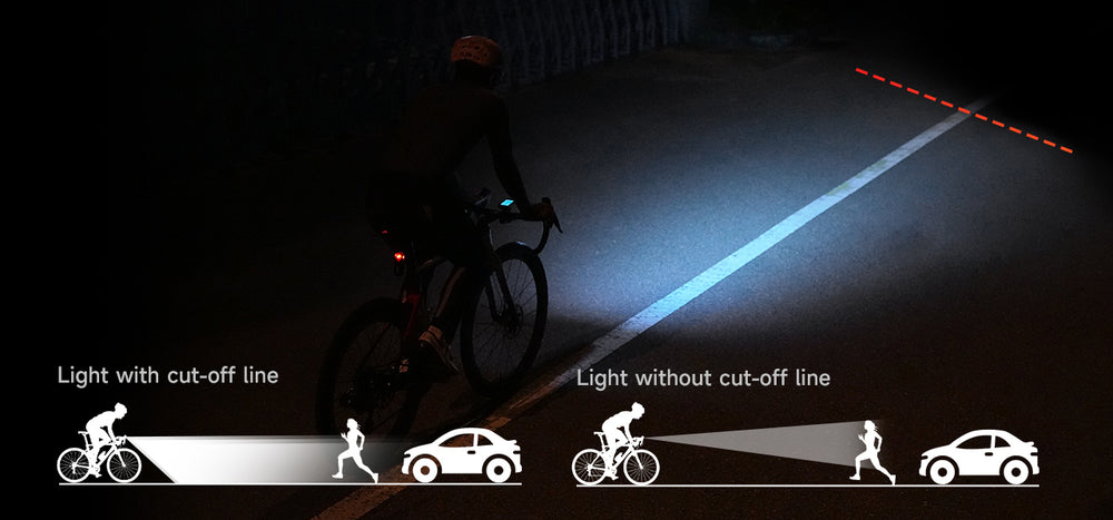 IGP SPORT VS1800S Premium Bike Light